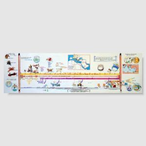 Wall Chart: The Book of Revelation - Know Your Bible