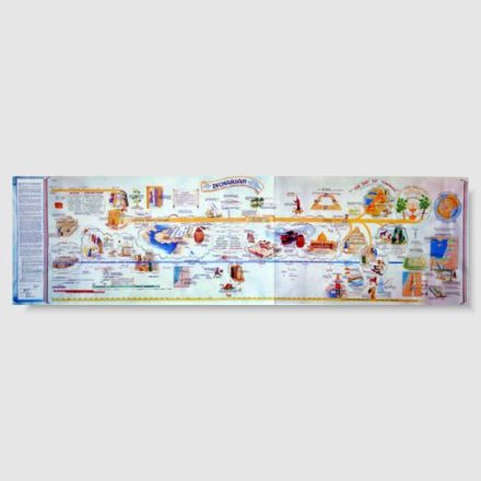 Wall Chart: The Prophecy of Zechariah - Know Your Bible